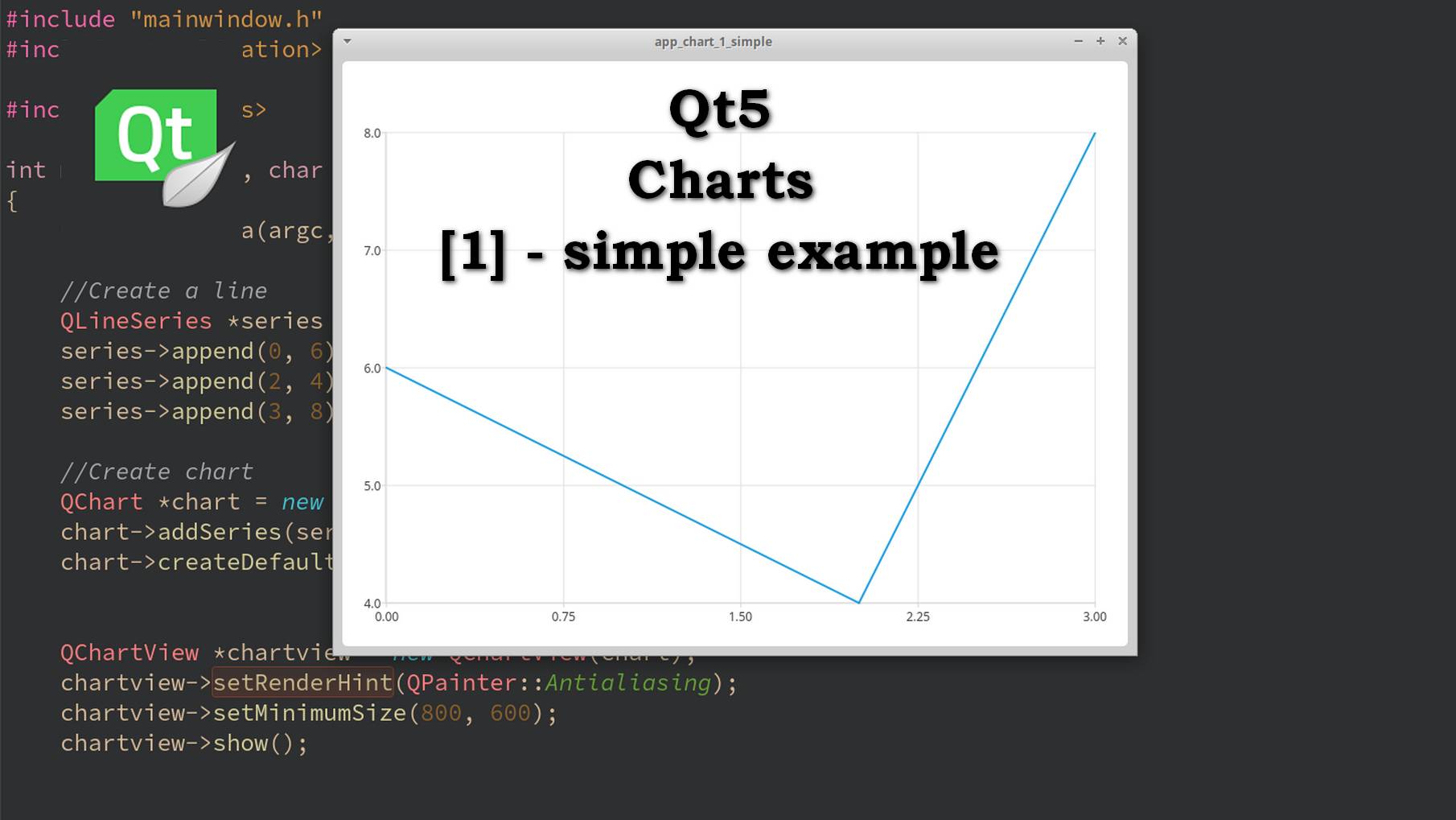 Qt5 Charts [1] simple example. Графики. Подключение. Тест.