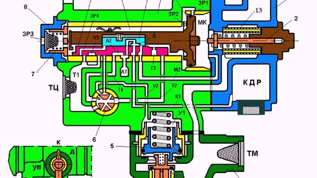 ВР №292 устройство