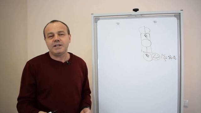 Клиенты в бизнес из Интернета - Маркетинг Плюс