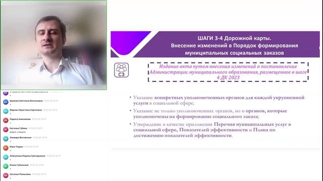 21. Внедрение СЗ. Консультация МО по обновлению нормативной правовой базы [19.03.2025]