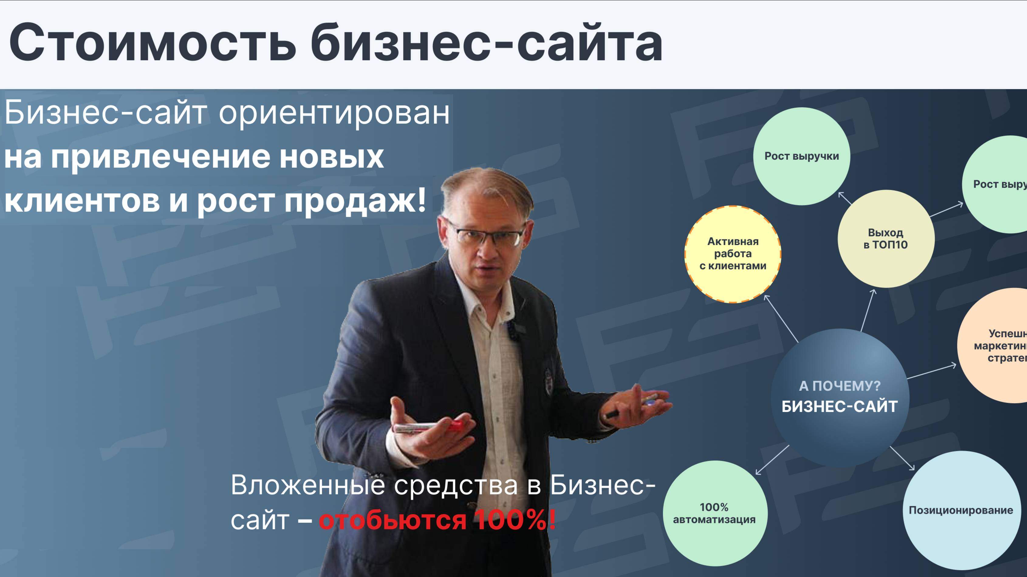 Стоимость Бизнес-сайта