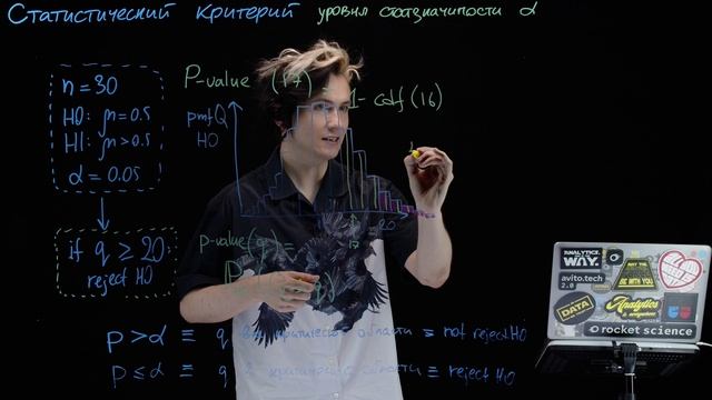 1.3 статистический критерий уровня статзначимости α