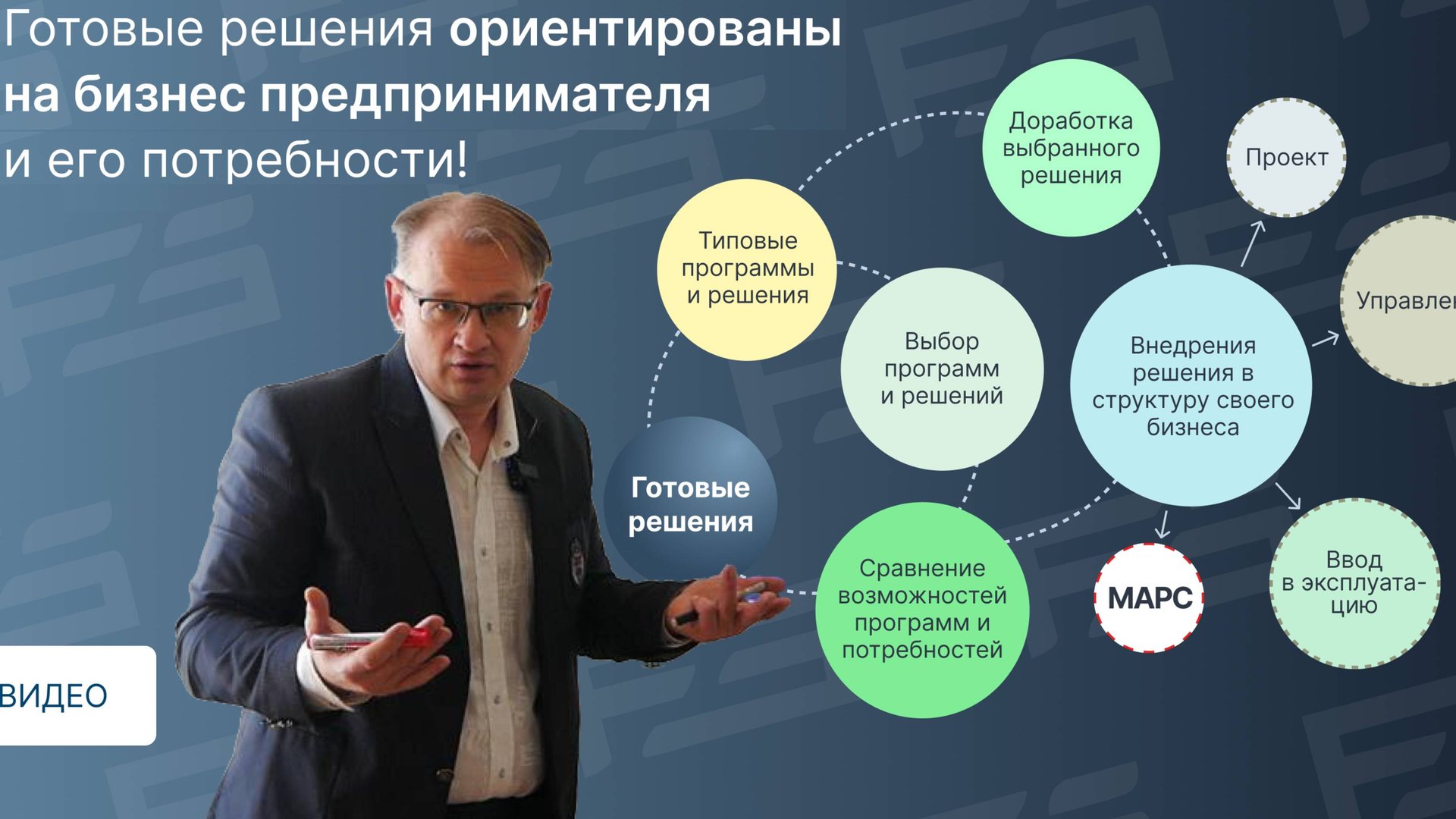 Готовые решения