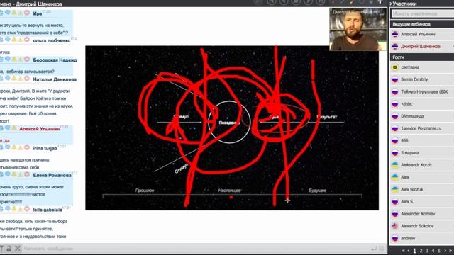 Практика Молчания. Вебинар Дмитрия Шаменкова