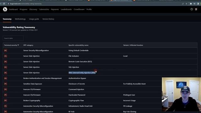 6 Methodology___Mindset