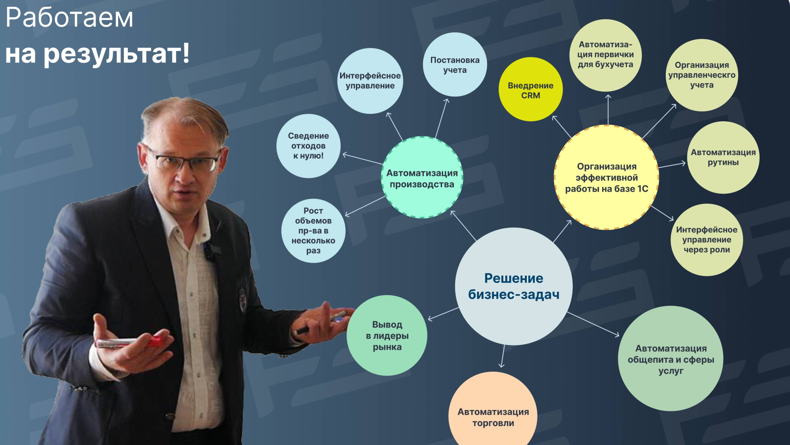 Наши внедрения