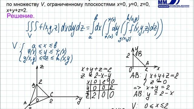 2_36 Тройной интеграл. Часть 2