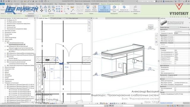 [Курс «Слаботочные сети»] СКУД