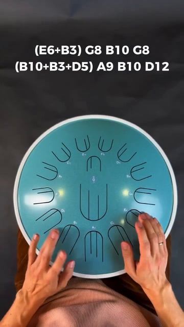 Tutorial #11: Кино — Кукушка  на глюкофоне New Wave 15 #nw15tutorial