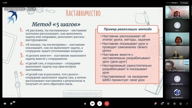 Час наставничества