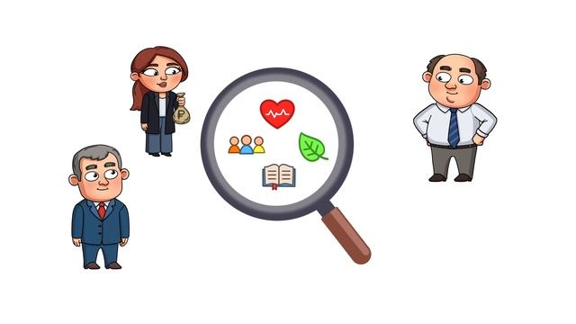 Что такое метод SROI и какие эффекты им измеряют?