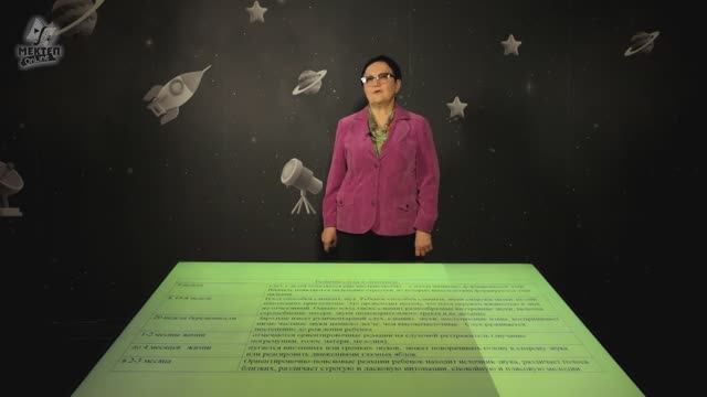 5. Онтогенез развития слуха