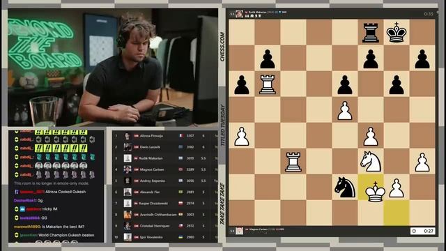 Magnus Carlsen Plays Titled Tuesday March 18, 2025