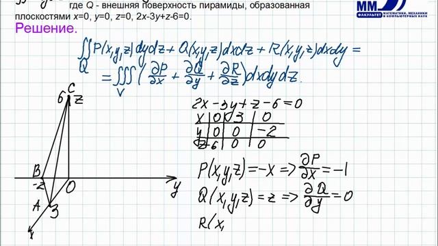 3_23_Поверхностный интеграл второго рода.Формула Гаусса-Остроградского