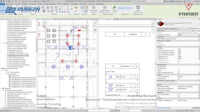 [Курс «Слаботочные сети»] Структурная схема СОУЭ