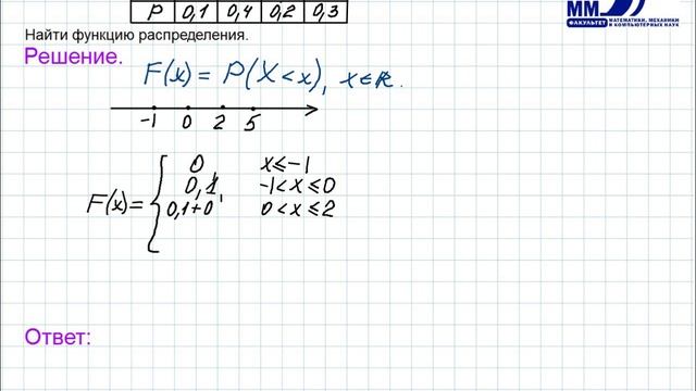 4_27 Дискретные случайные величины. Функция распределения.