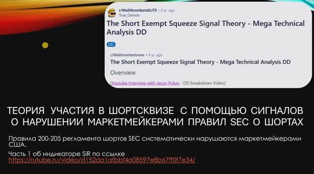 Теория  участия в шортсквизе  с помощью сигналов о нарушении маркетмейкерами правил SEC, часть 2