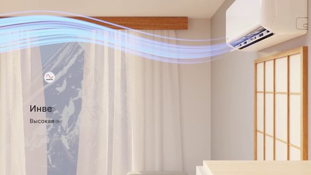 KENTATSU серия TIBA DC Inverter R32