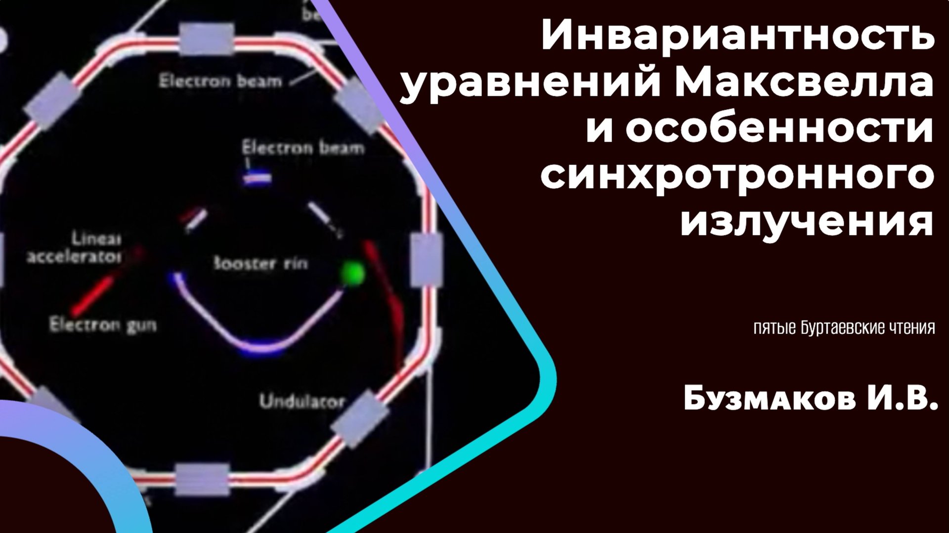 Инвариантность уравнений Максвелла  и особенности синхротронного излучения Бузмаков И.В.