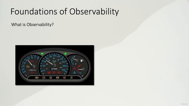 5. What is Observability