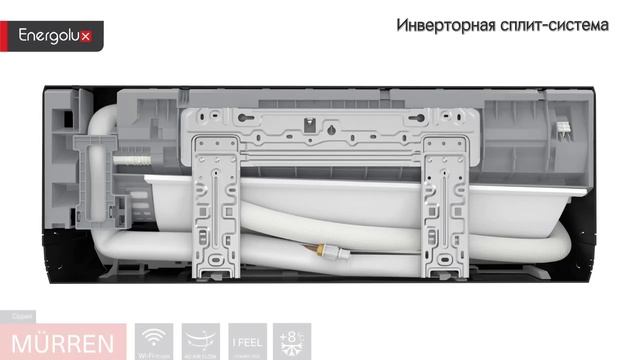 ENERGOLUX серия MÜRREN DC Inverter Black R32