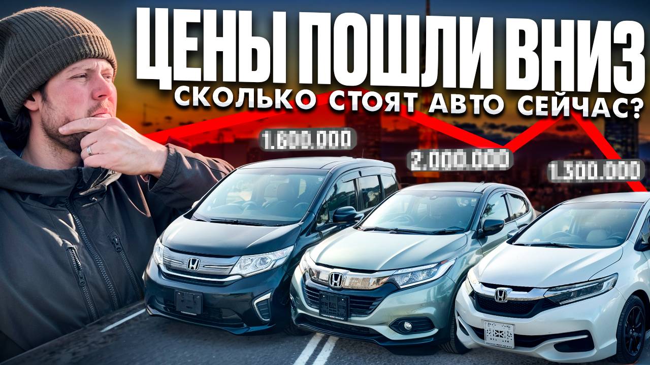 КУРС УПАЛ❓ АКТУАЛЬНЫЕ ЦЕНЫ НА СЕГОДНЯ❗️