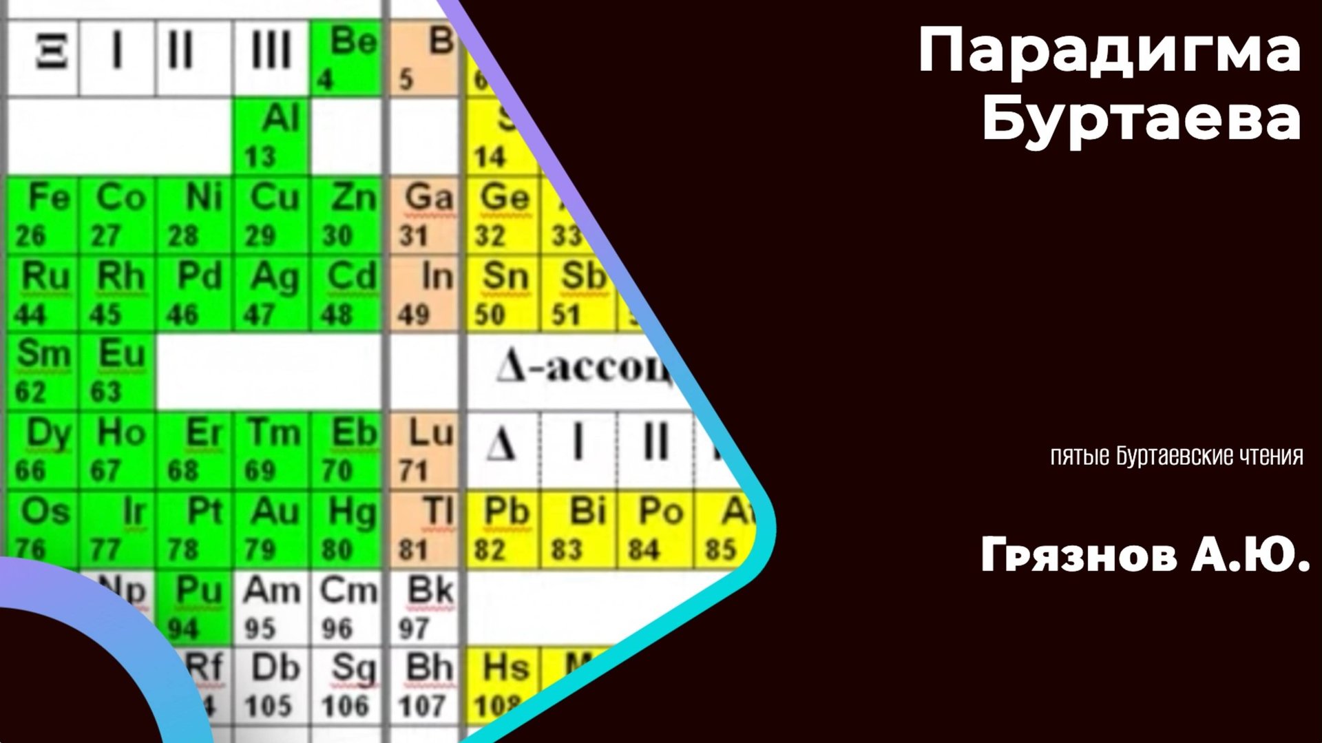 Парадигма Буртаева - Грязнов А.Ю.
