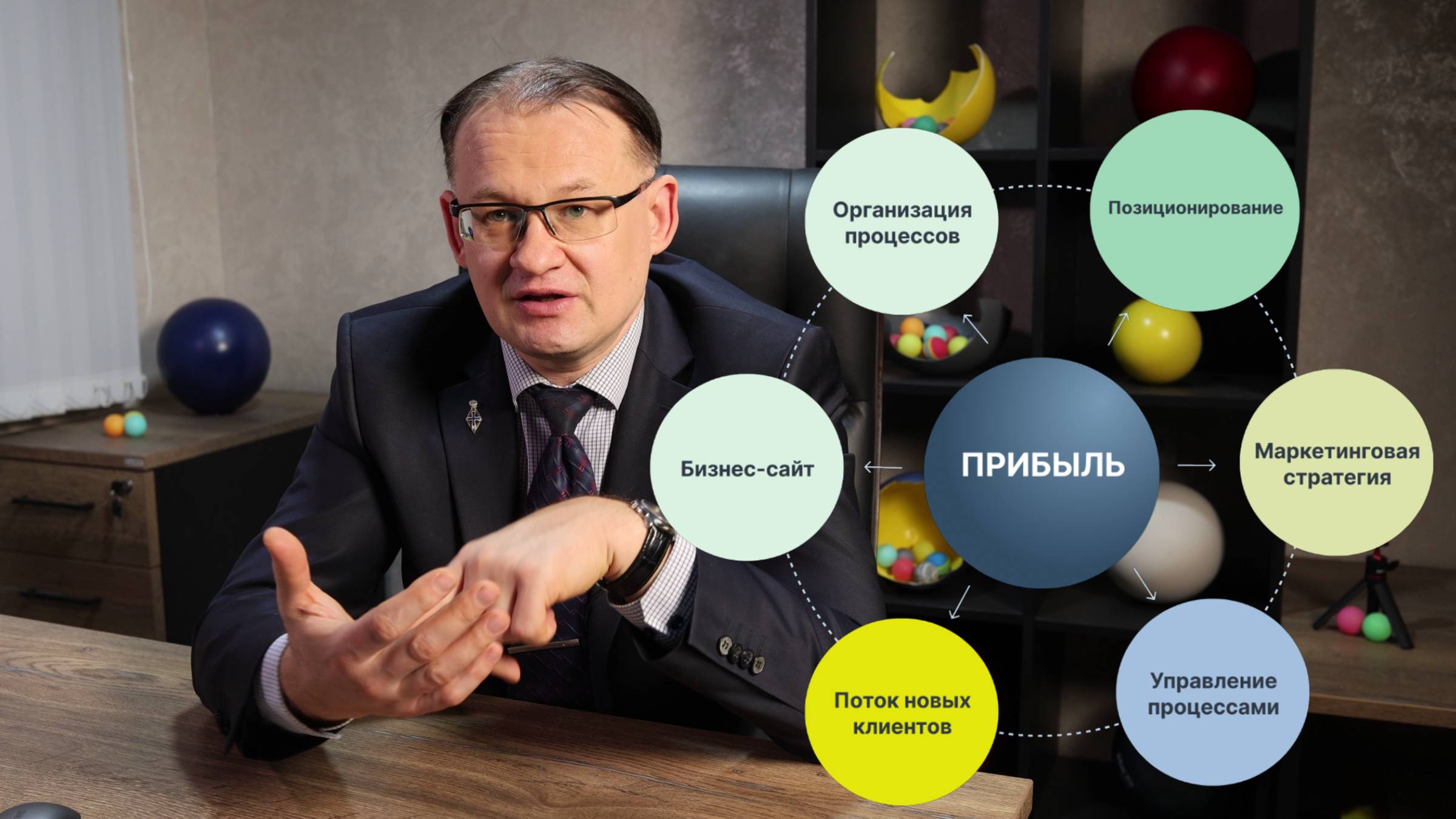 Центр Автоматизации Бизнеса