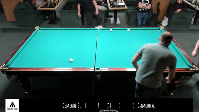 Симсон А, Семенов В.