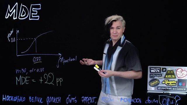 2.3. Minimum Detectable Effect aka MDE