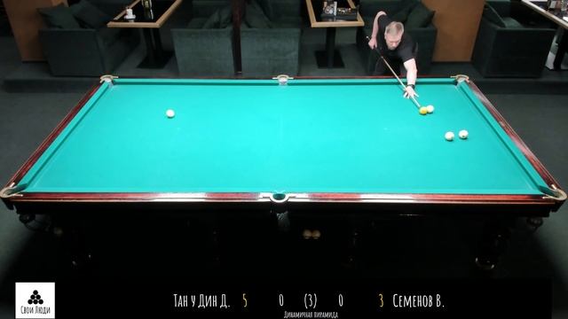 Тан у Дин Д. Семенов В.