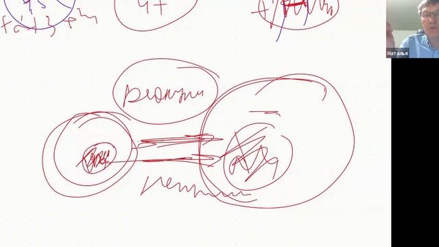 Школа психологии жизни. 31 поток. 1 занятие. 
Эфир от 19.03.25