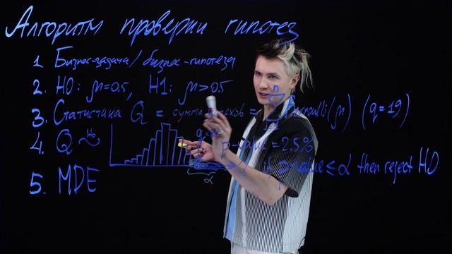 2.5 Алгоритм проверки гипотиз.mp4