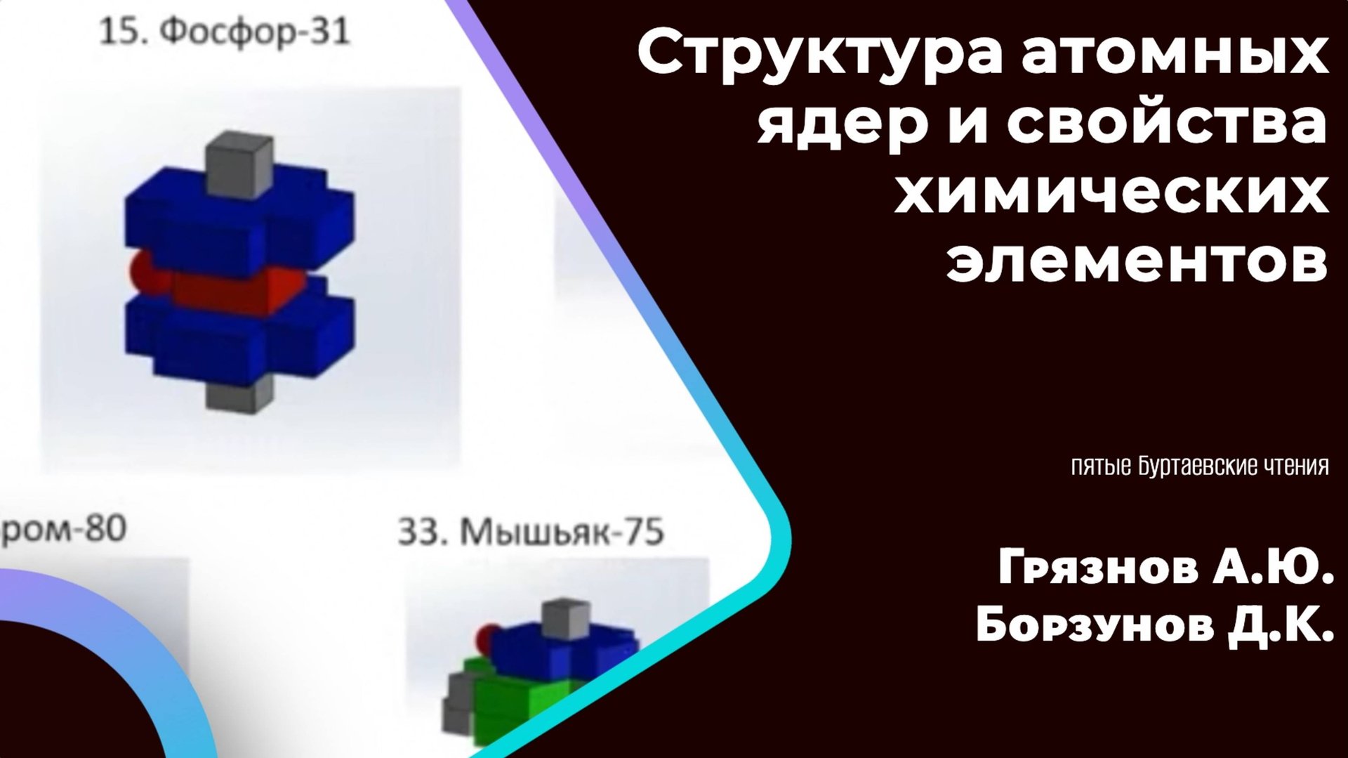 Структура атомных ядер и свойства химических элементов - Борзунов Д.К., Грязнов А.Ю.