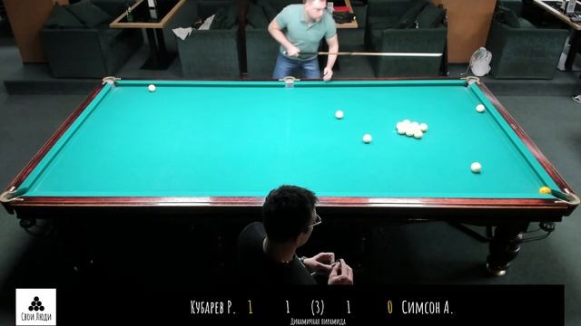 Кубарев Р. Симсон А.