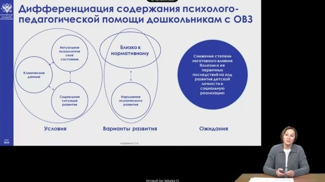 ПРЕЕМСТВЕННАЯ СИСТЕМА ИНКЛЮЗИВНОГО ОБРАЗОВАНИЯ: АКТУАЛЬНЫЕ ПРОБЛЕМЫ НАУКИ И ПРАКТИКИ