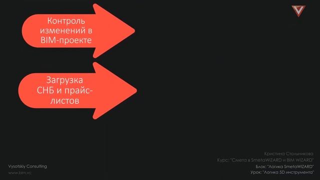 [Курс «Cмета в BIM»] Логика 5D инструмента