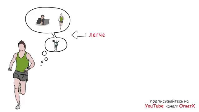 Как перестать оставлять дела на потом и успевать важные задачи_ 6 триггеров прокрастинации (360p)