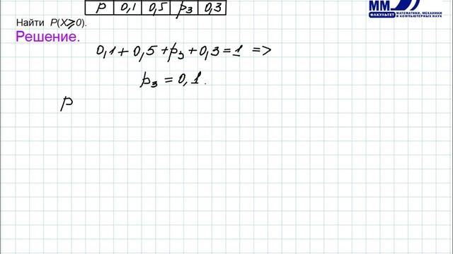 4_26 Дискретные случайные величины. Вероятность попадания случайнов величины в интервал. Часть 2