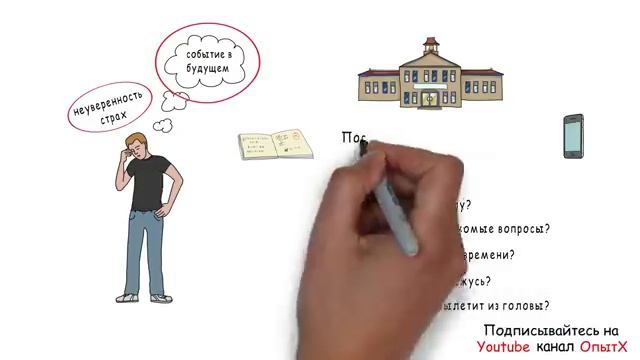 Самый практичный способ обрести уверенность в себе (3 важных этапа) (360p)