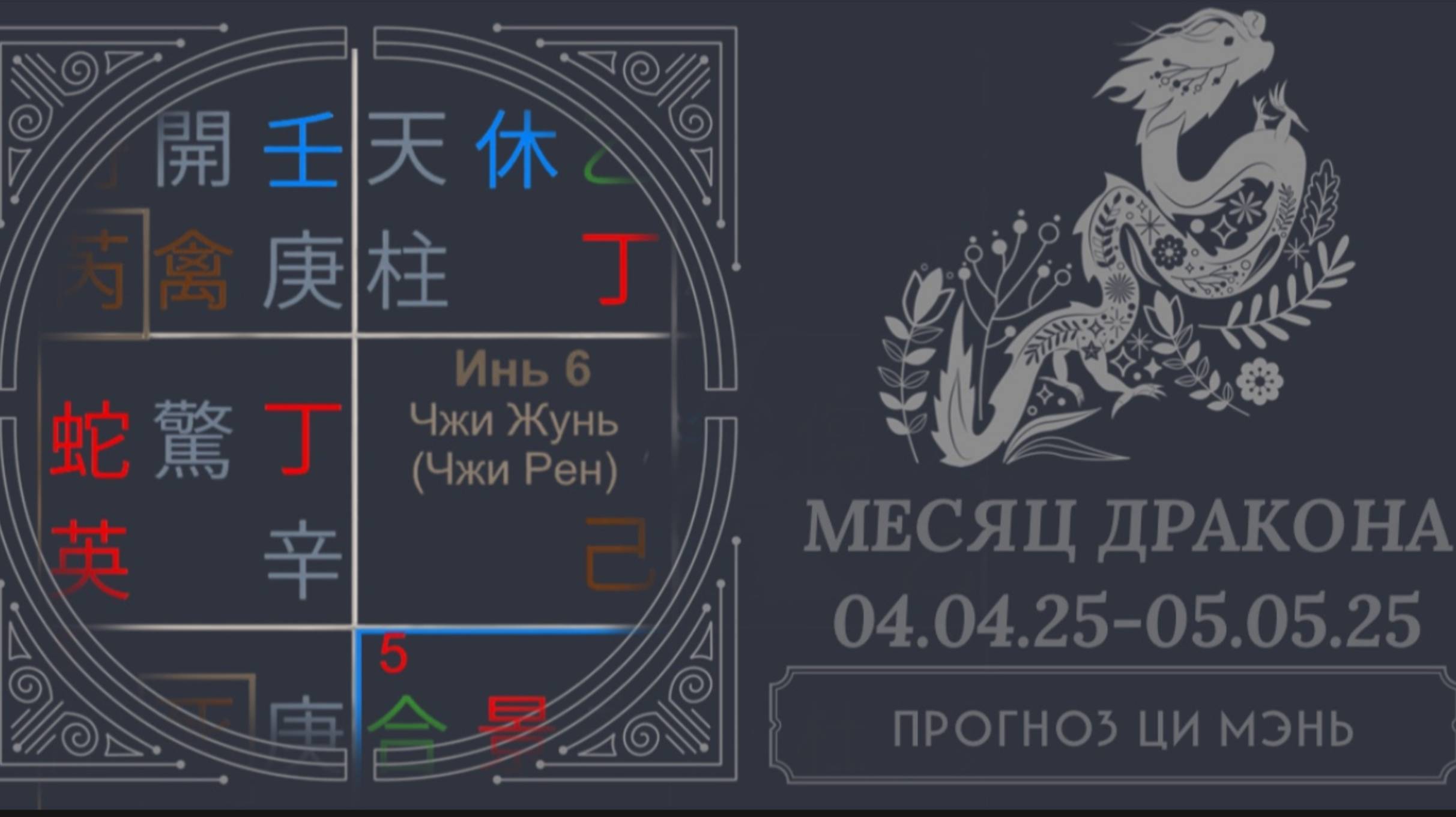 ЦИ МЭНЬ ПРОГНОЗ АПРЕЛЬ 2025