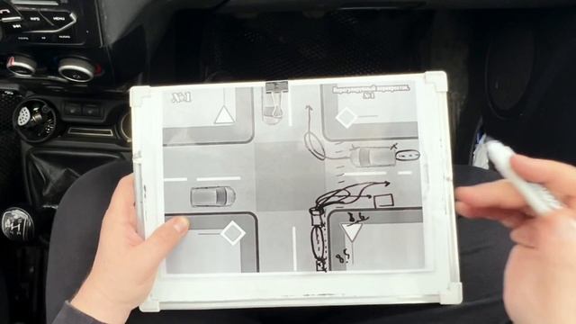 5.1.Как правильно уступать дорогу на перекрестке_ советы автоинструктора. (1)