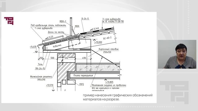 Правила выполнения чертежа