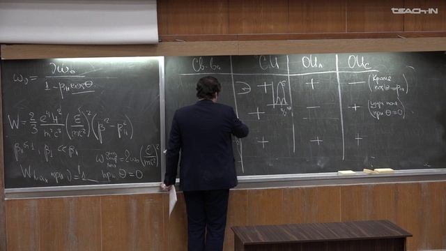 Стремоухов С.Ю. - Ультракороткие световые импульсы - 8. Вставные устройства. Часть 2