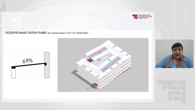 Проектирование автопарковки закрытого типа