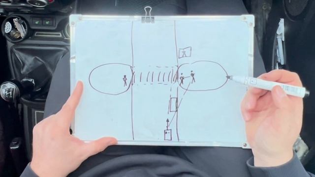 2.Безопасный проезд Пешеходного Перехода