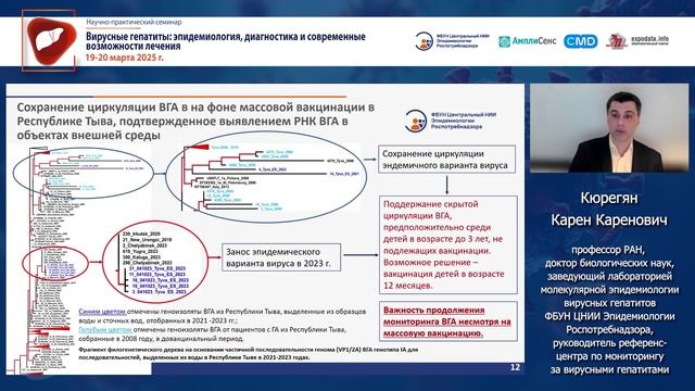 Вирусные гепатиты А и Е – эпидемиология, диагностика, профилактика