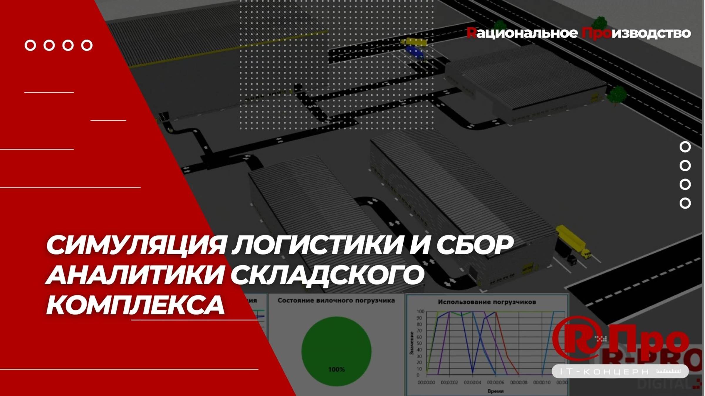 Симуляция логистики и сбор аналитики складского комплекса