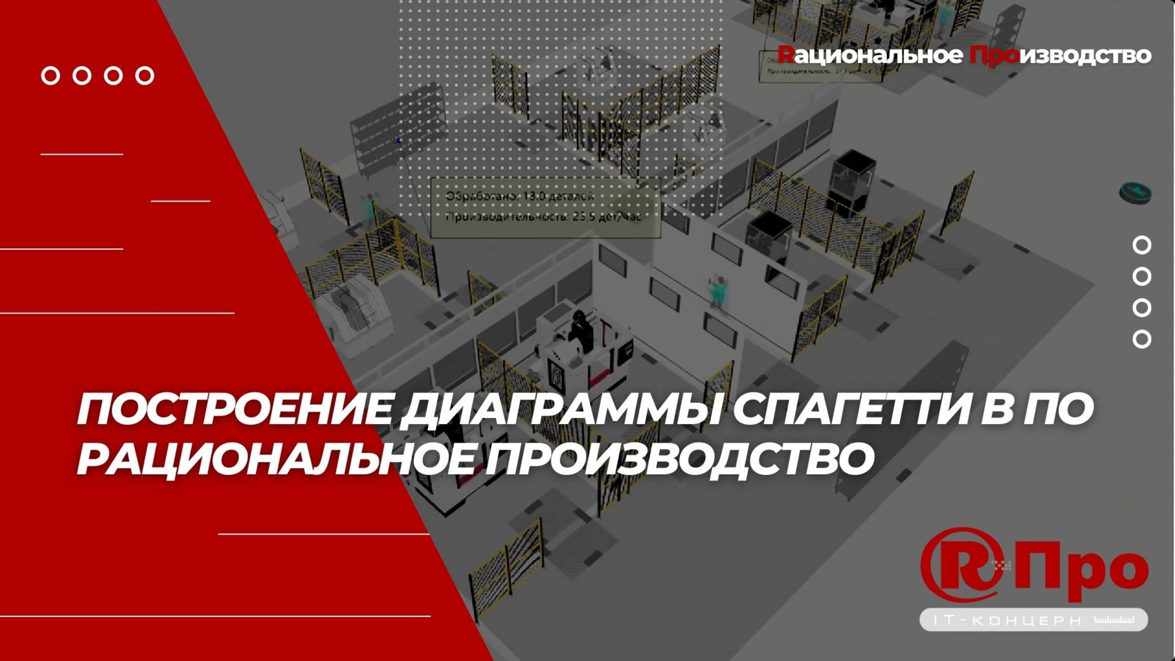 Построение Диаграммы спагетти в ПО Рациональное Производство