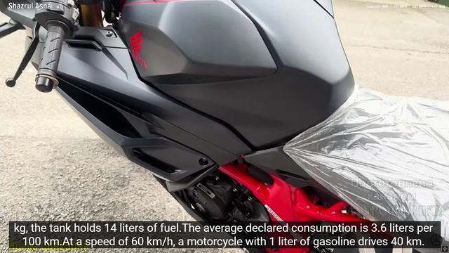 HONDA (2025) - Цены на Новые Мотоциклы (Часть 3) !